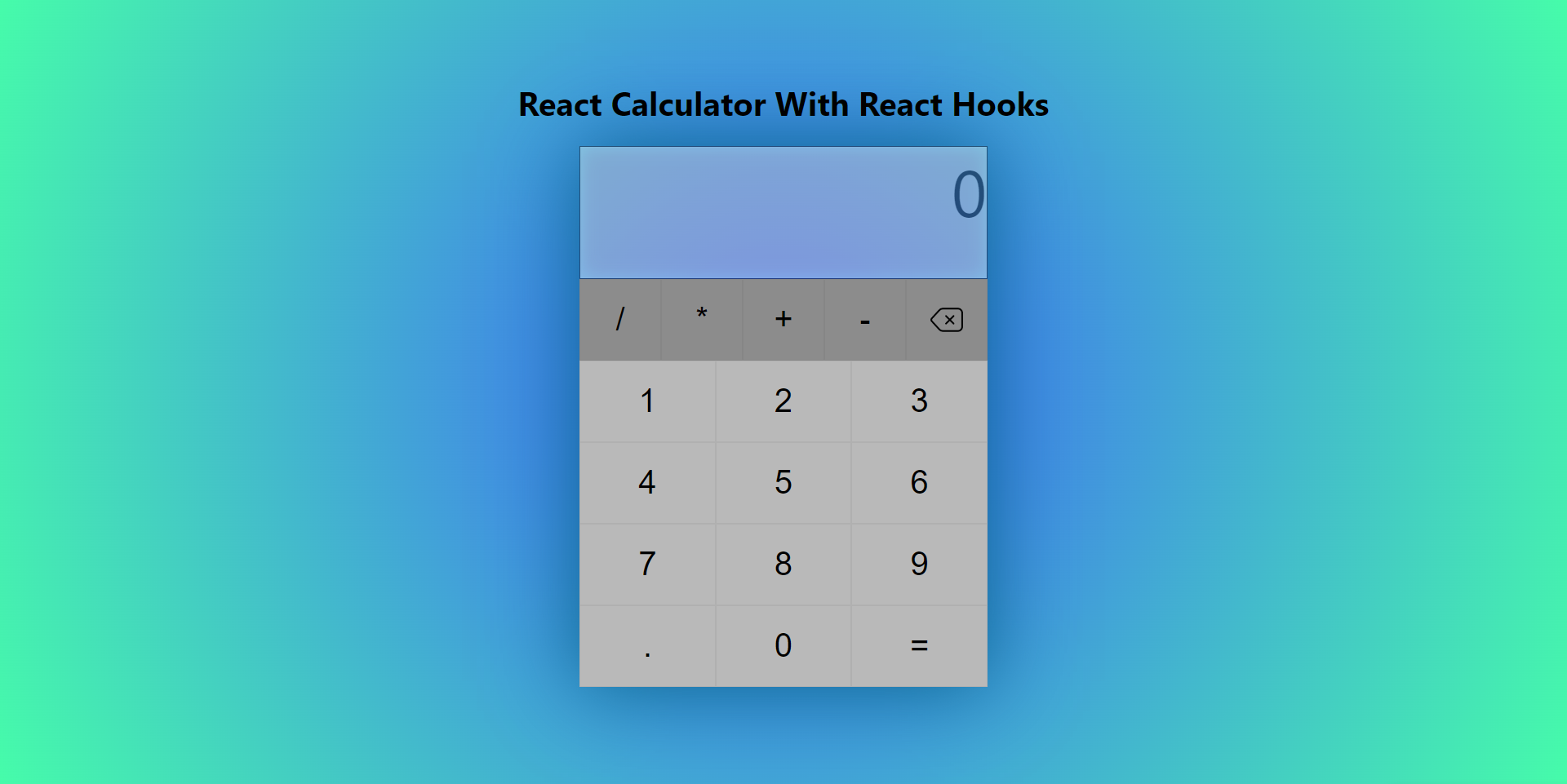 10 React Hooks Example That Every Pro React Developer Should Know