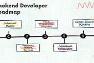 Frontendin - Free Resources for Graphic Designers and Developers