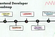 Frontendin - Free Resources for Graphic Designers and Developers